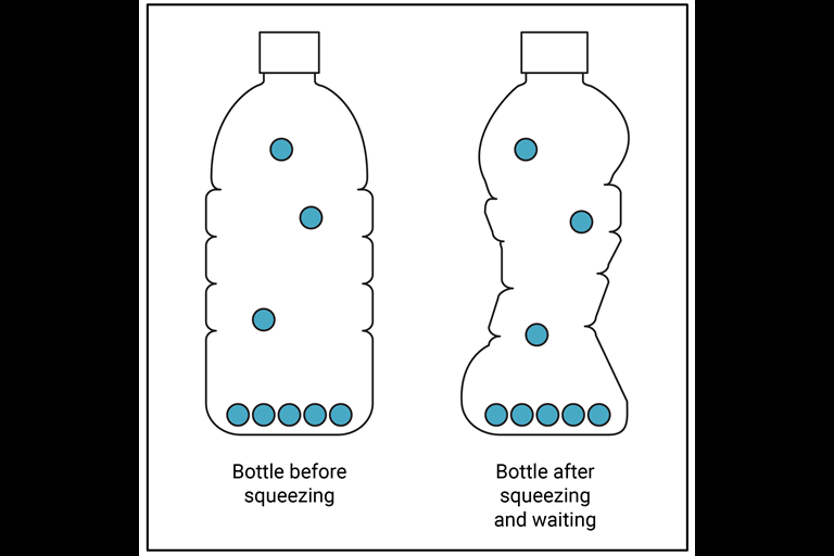 Forming a cloud in a bottle | Exhibition chemistry | RSC Education